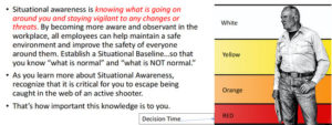 color codes for situational awareness | Safety Excellence For Business